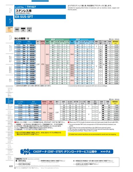 IPTO | Mũi Taro OSG EX-SUS-SFT