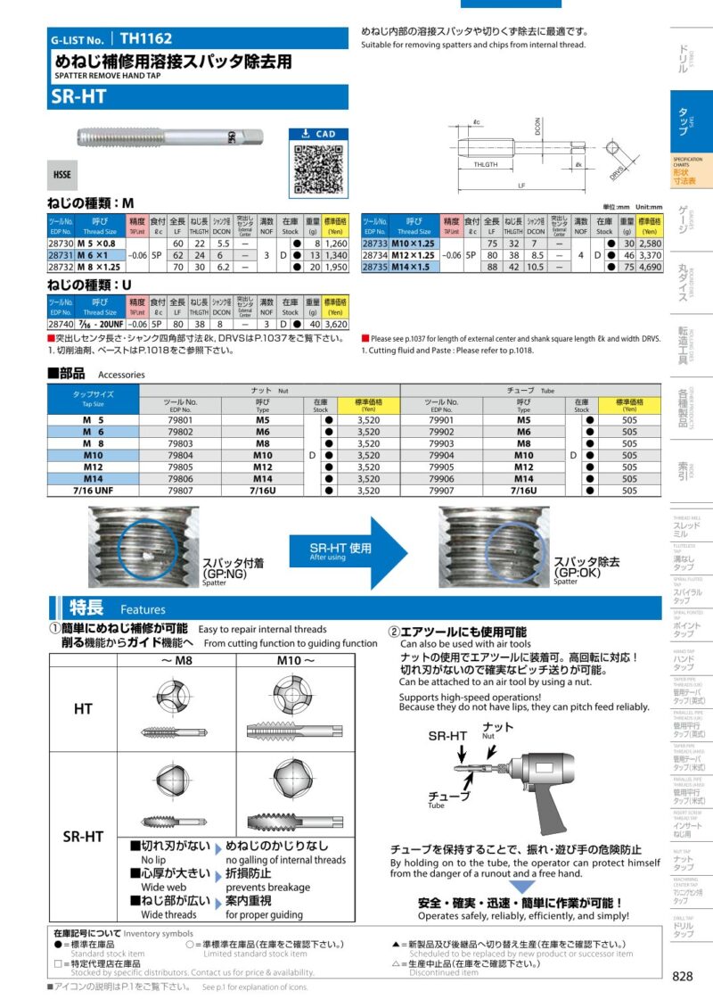 IPTO | Mũi taro OSG SR-HT